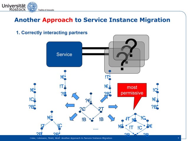 Another Approach to Instance Migration | PPT