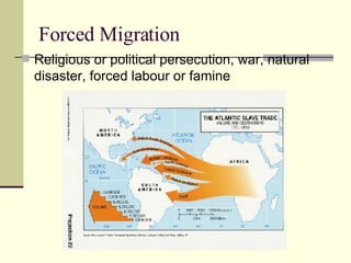Migration | PPT