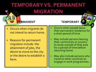 Migration | PPTX