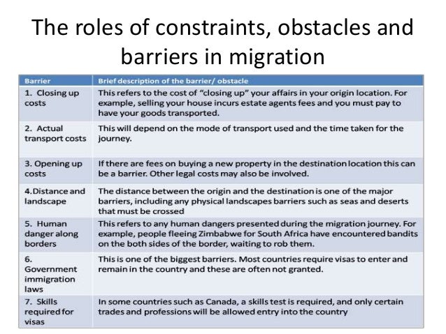 Migration Revision A level