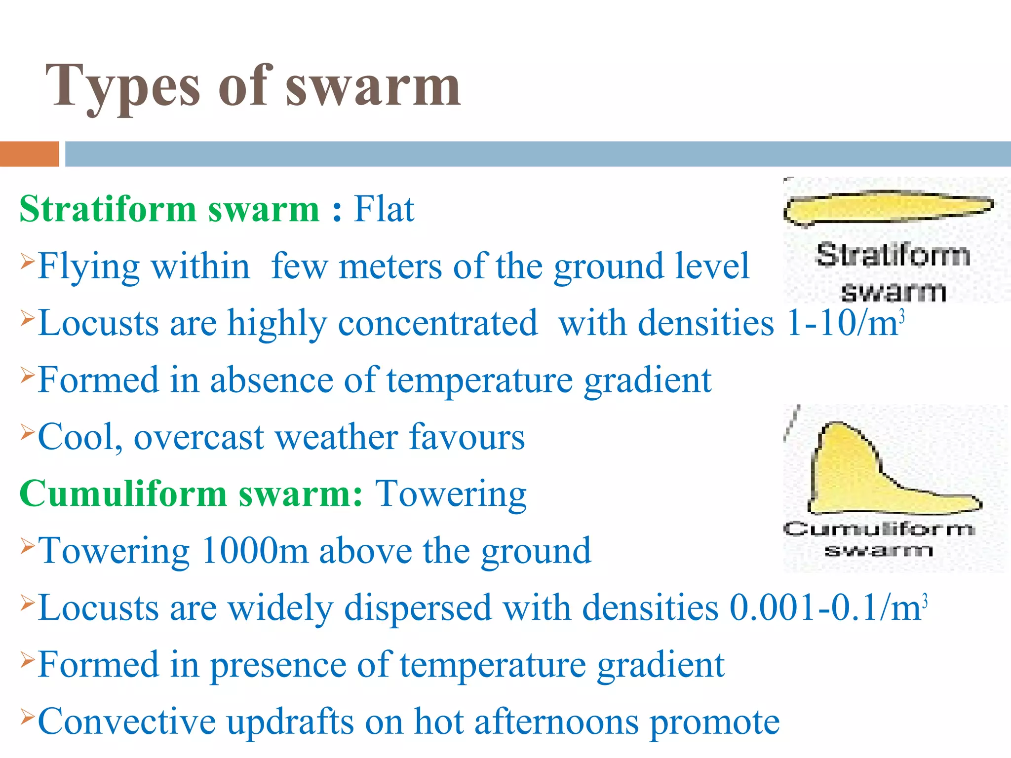 Migration OF INSECTS | PPT