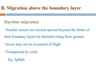 Migration OF INSECTS | PPT