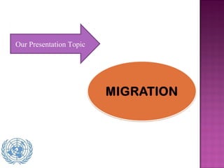 All About Migration. | PPT
