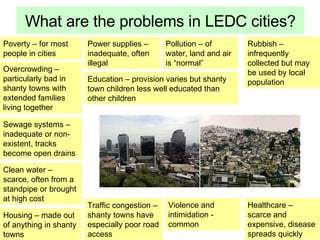 Migration 2 | PPT | Real Estate