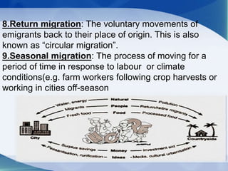 Migration | PPT