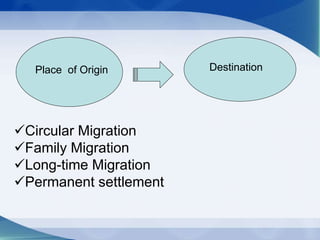 Migration | PPT