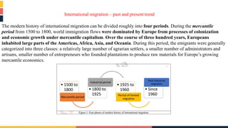 MIGRATION.pptx