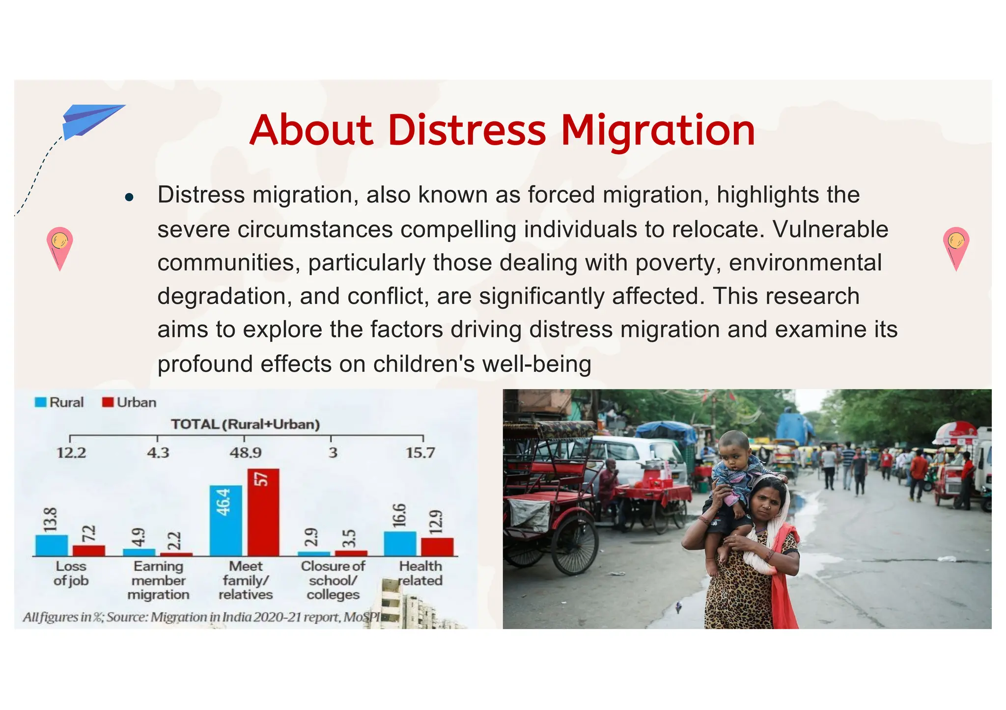 How migration is affecting small scale farmers | PDF