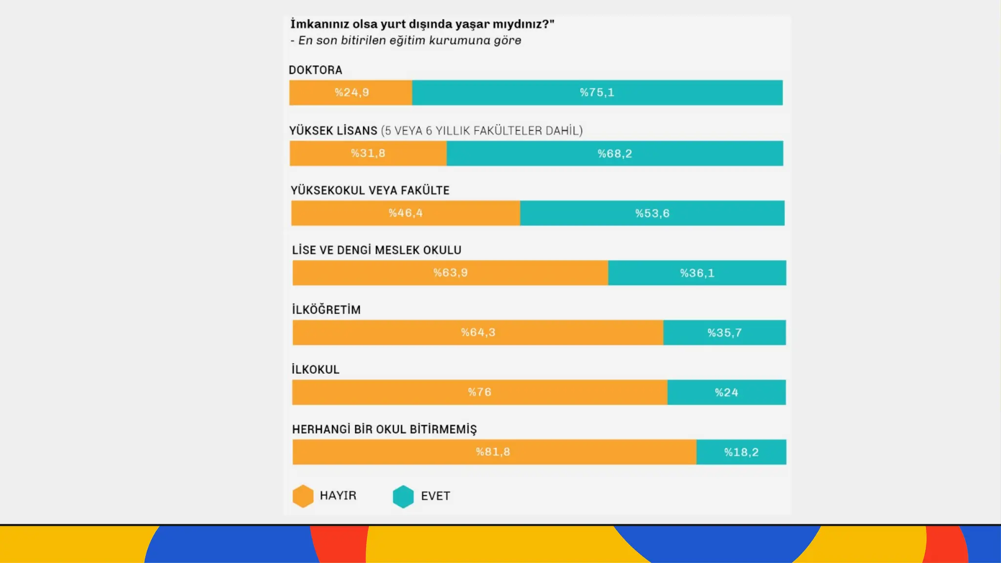 Migration.ibdp english b cambridge book | PPTX