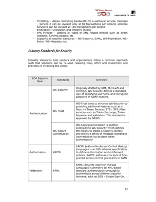 Migration and Security in SOA | Torry Harris Whitepaper | PDF