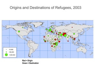 migration-basic.ppt