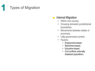 migration-basic.ppt