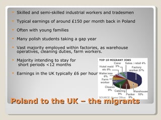 Migration Case Study Poland To Uk | PPT