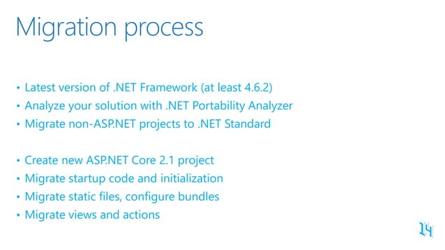 Migration From Aspnet Mvc To Aspnet Core Ppt