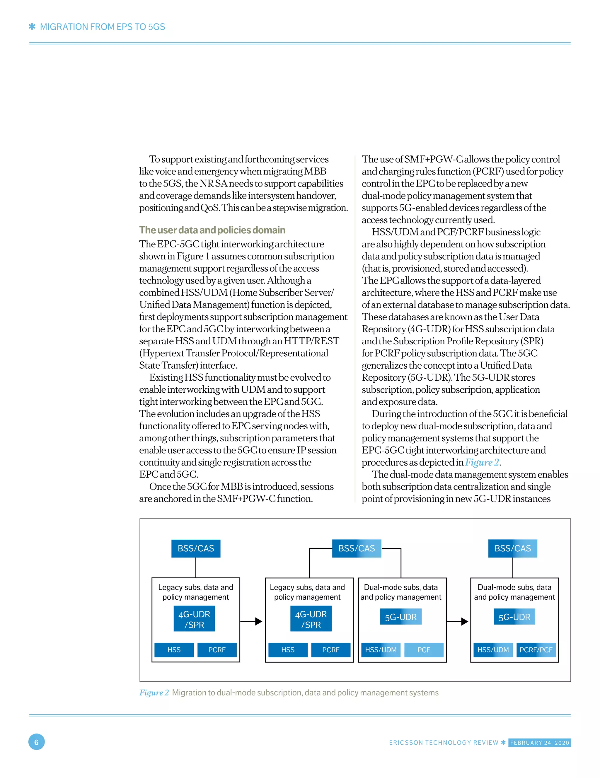 Ericsson Technology Review: 5G migration strategy from EPS to 5G system ...