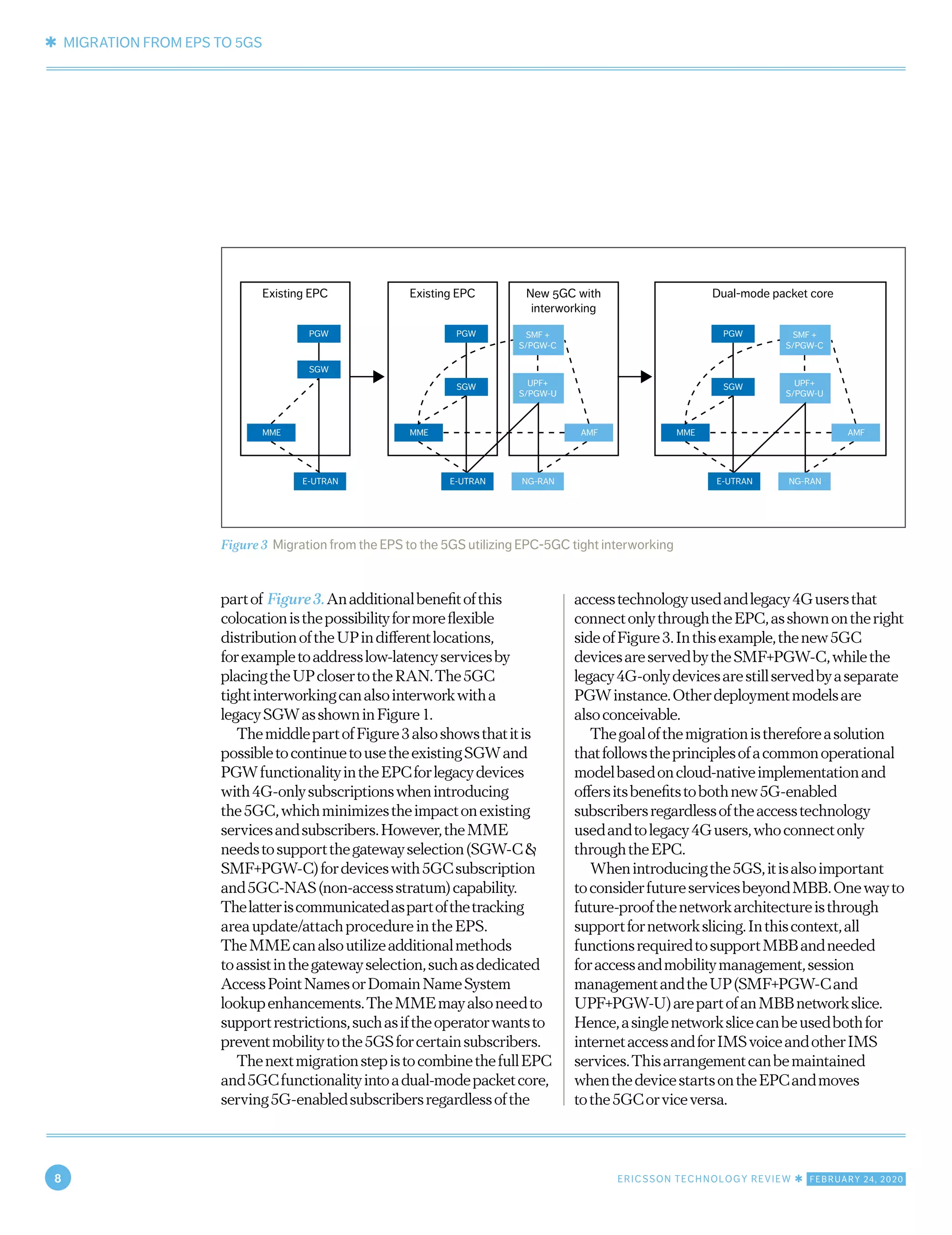 Ericsson Technology Review: 5G migration strategy from EPS to 5G system ...