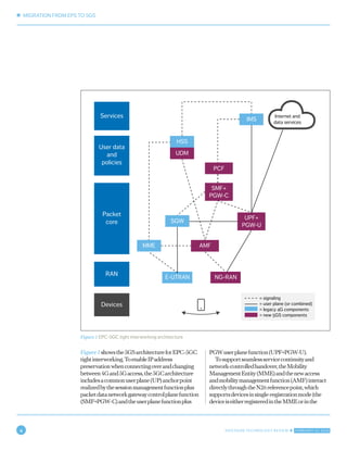 Ericsson Technology Review: 5G migration strategy from EPS to 5G system ...