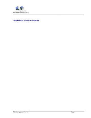 Migration From Java Caps 5.1.X | DOC