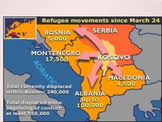 Migration lesson 3 | PPT
