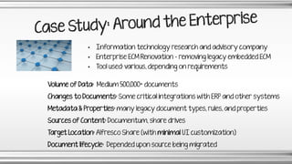 Migrating to Alfresco Part II: The “How” – Tools & Best Practices for ...