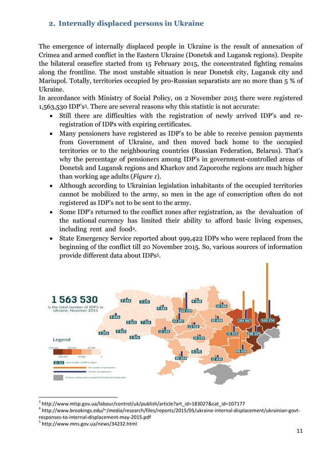 Migration Security Map of Ukraine | PDF