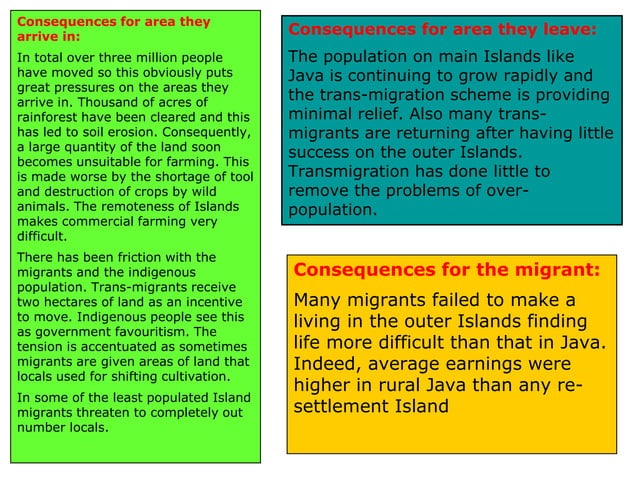 Migration | PPTX | Land and Farms | Real Estate