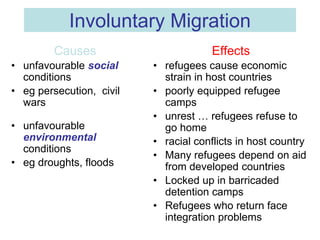 Migration | PPTX