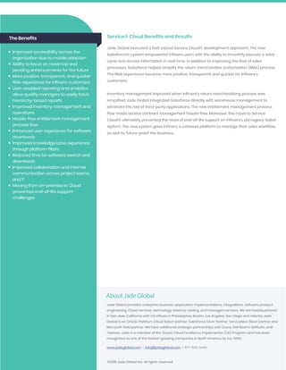 Migration and Conversion of More than 500GB of Siebel CRM Data to ...