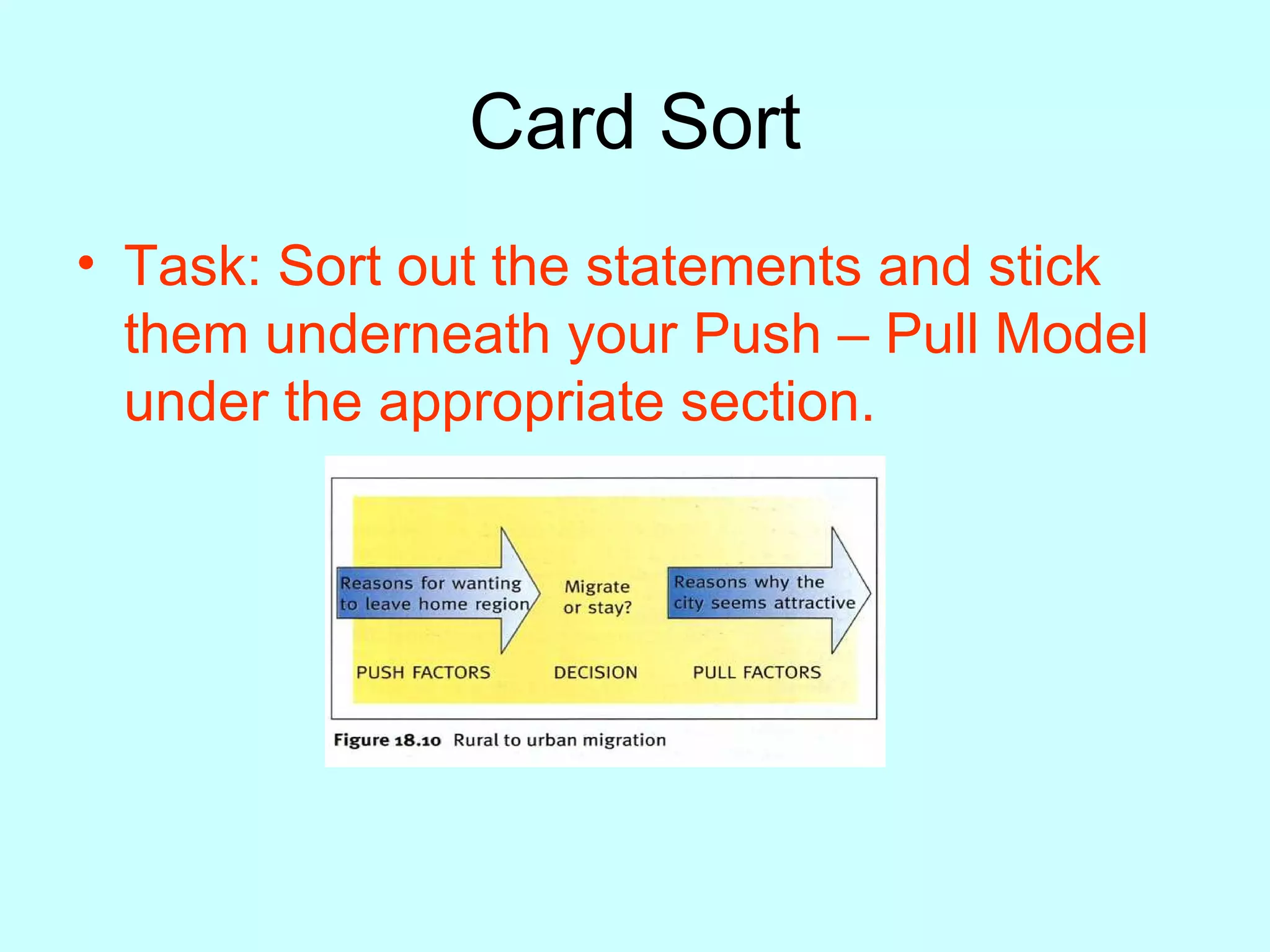 Migration And Push Pull Factors | PPT