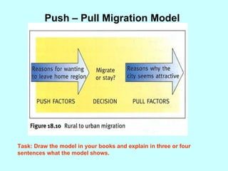 Migration And Push Pull Factors | PPT