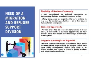 Migration and Refugee Support Division - MBF Group.pdf