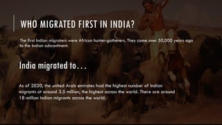 MIGRATION presentation for class VI - travel | PPTX