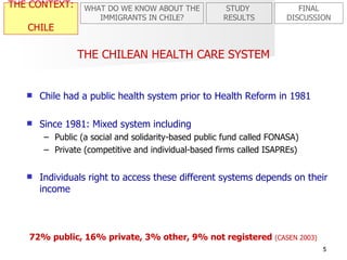 Describing Social Determinants of Health of Immigrants in Chile ...