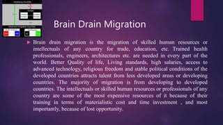 Migration: factors barriers its impact | PPT