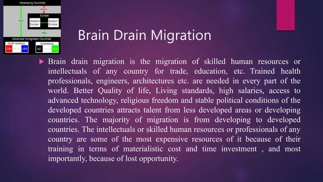 Migration: factors barriers its impact | PPT | Economy | Business and ...