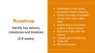 The Cevo Method - Migration Framework | PPTX | Cloud Computing | Internet