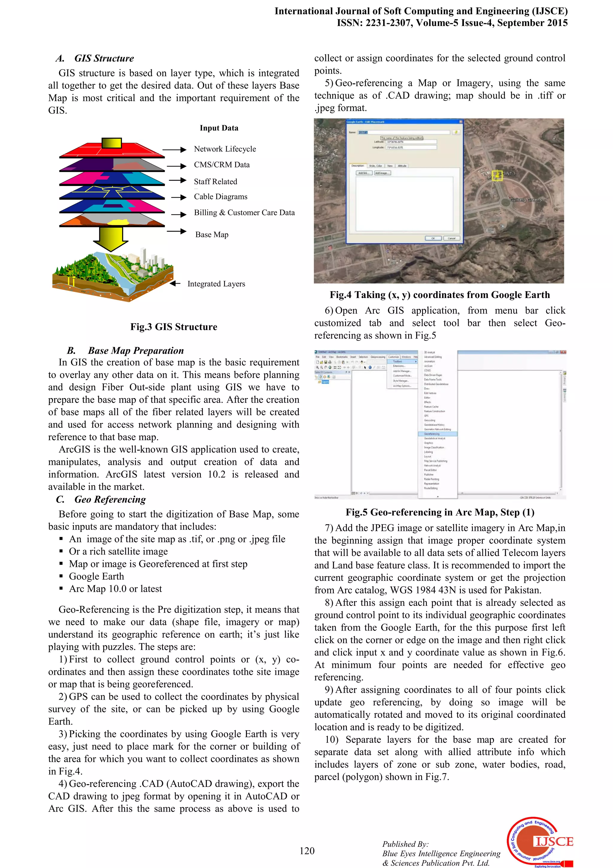 FTTH Planning using GIS | PDF