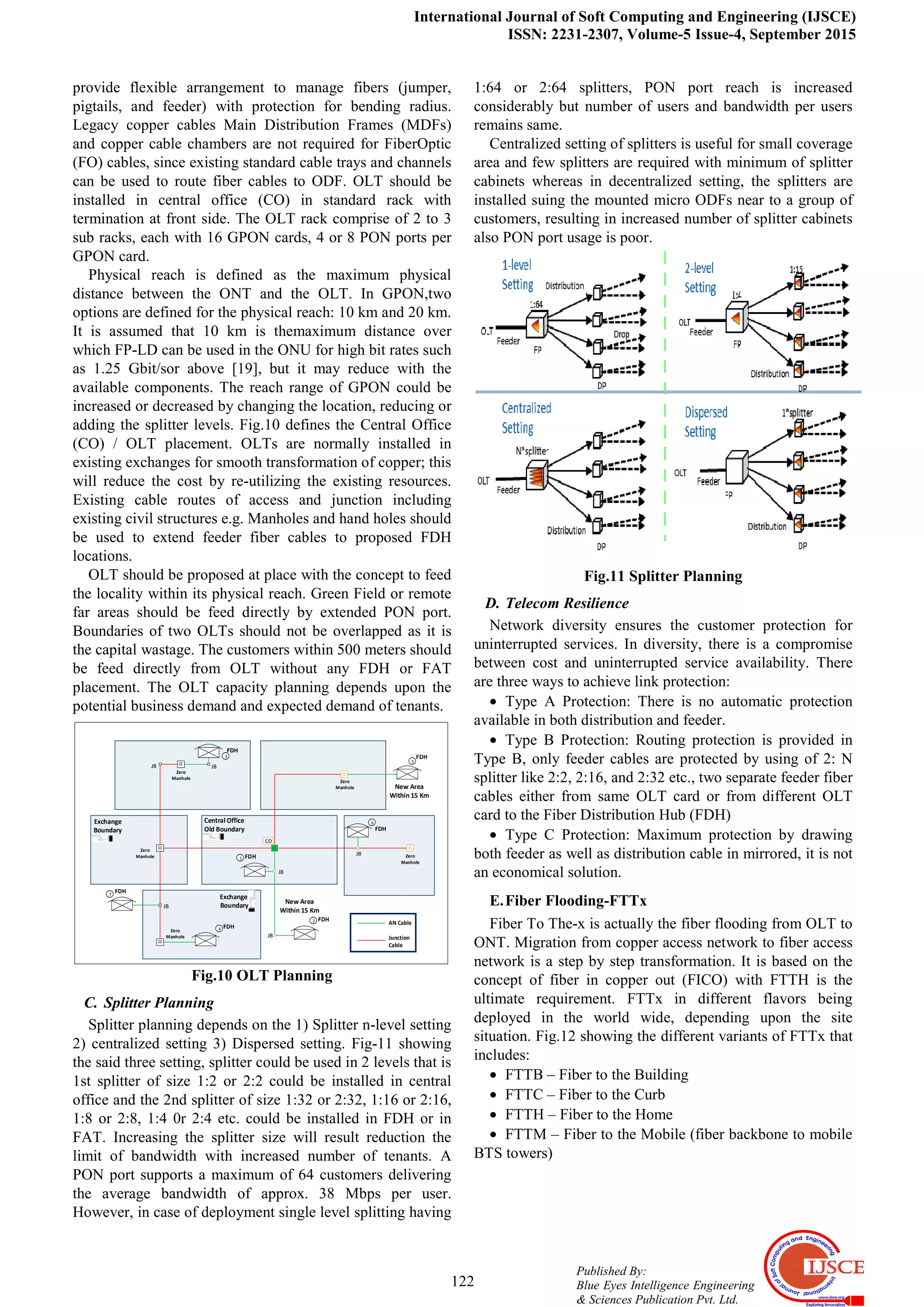 FTTH Planning using GIS | PDF