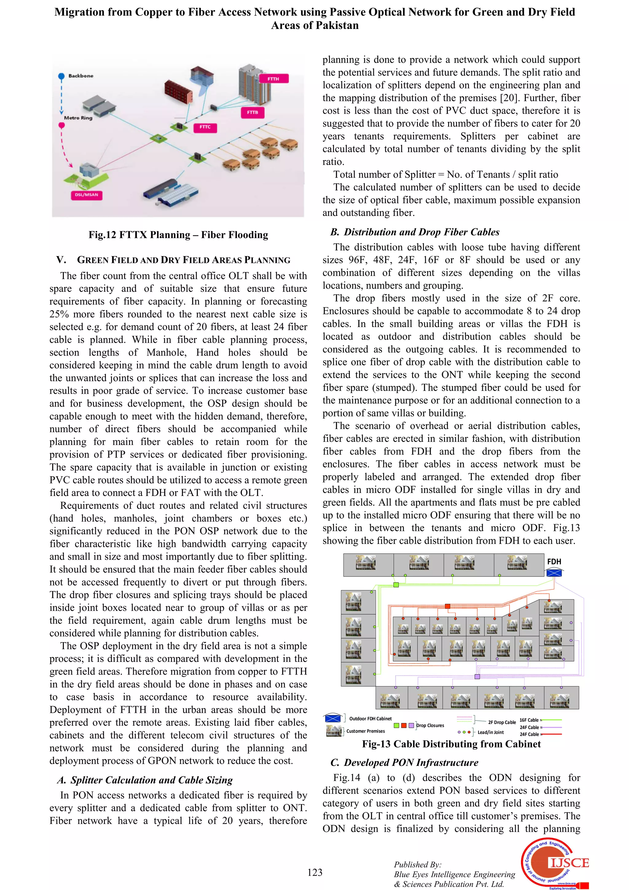 FTTH Planning using GIS | PDF