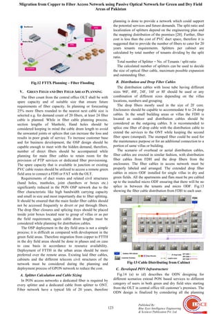 FTTH Planning using GIS | PDF
