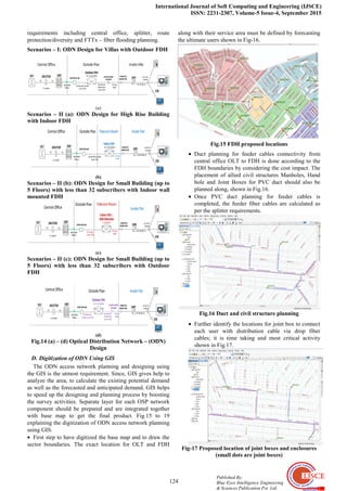 FTTH Planning using GIS | PDF