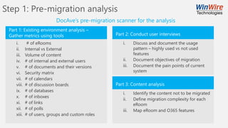 Migration from eRoom to office 365 | PDF | Web Conferencing | Computer ...