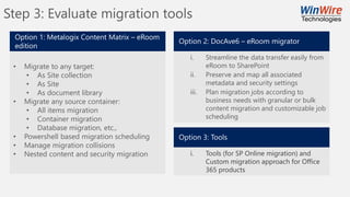 Migration from eRoom to office 365 | PDF | Web Conferencing | Computer ...