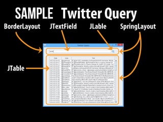 Migration from Swing to JavaFX | PDF
