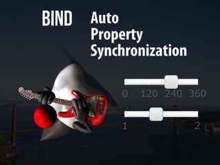 Migration from Swing to JavaFX | PDF | Programming Languages | Computing