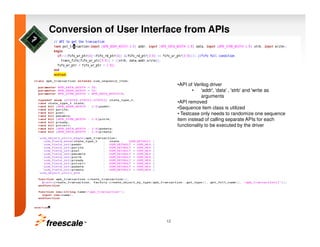 Efficient Migration of Verilog Testbenches to 'UVM' Keeping the ...