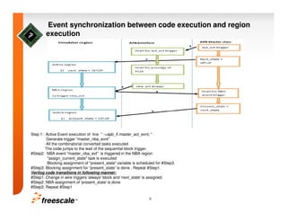 Efficient Migration of Verilog Testbenches to 'UVM' Keeping the ...