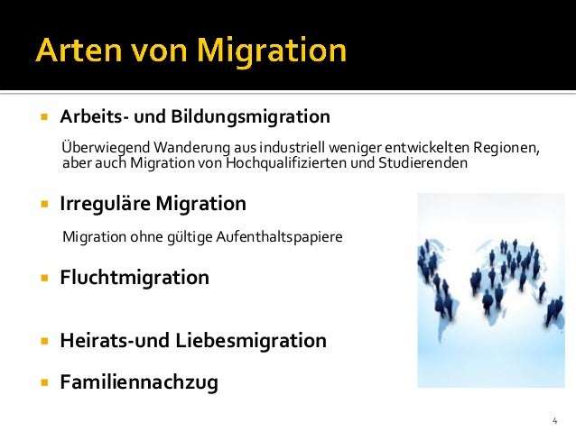 Migration in Europa