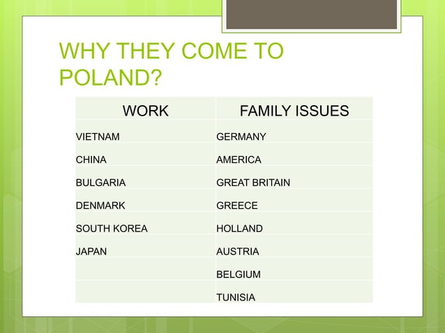 8. Migration in poland | PPT