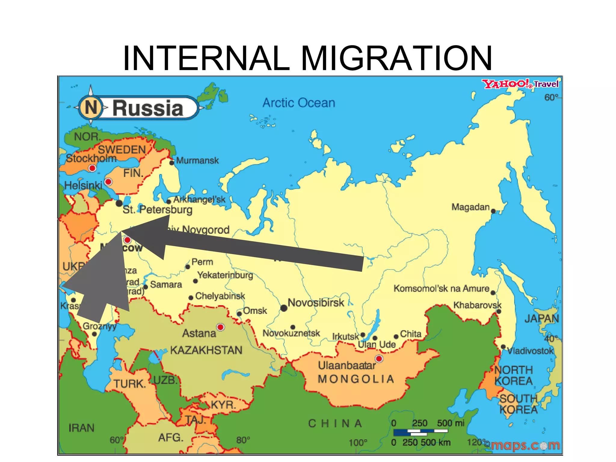 Migration in russia | PPT